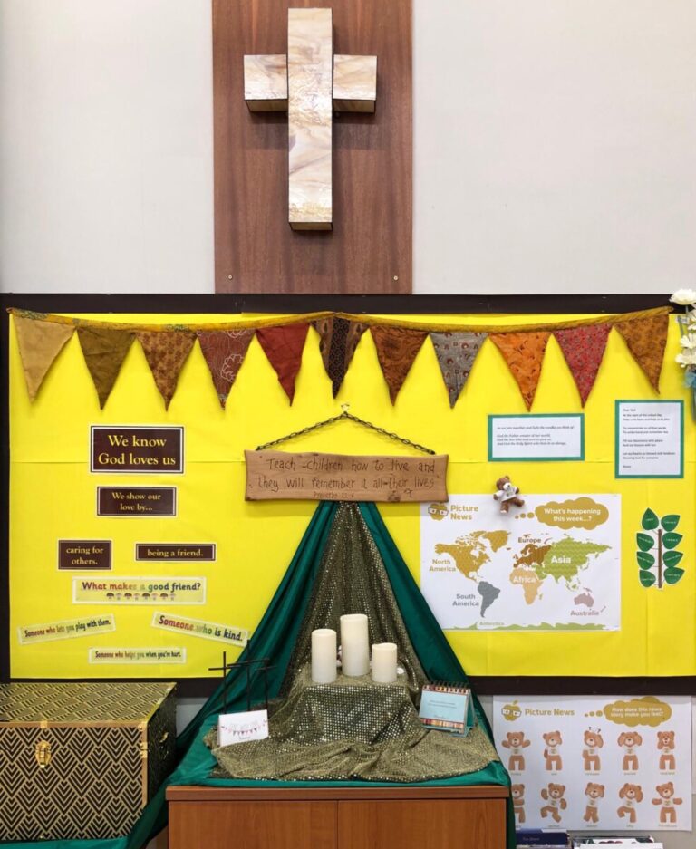 Collective Worship – Filey Church of England Nursery and Infants Academy